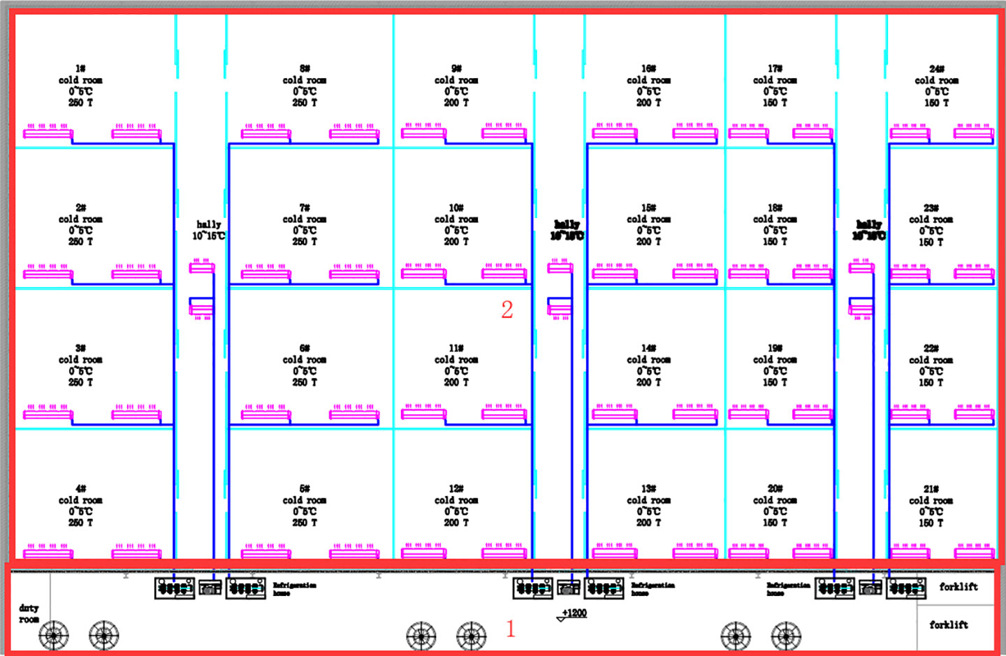 Best Cold Storage Unit & Cold Storage Project